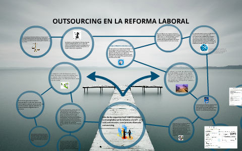 OUTSOURCING by NAU DAVID PIOQUINTO MARTINEZ on Prezi