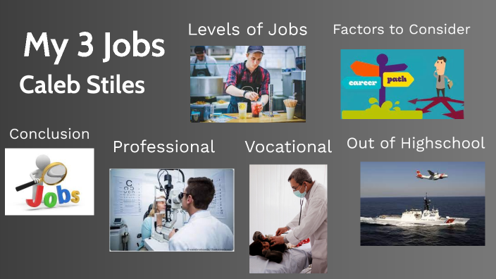 Work Readiness My 3 Jobs by Caleb Stiles on Prezi