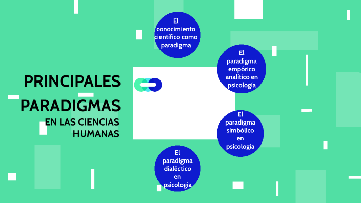PRINCIPALES PARADIGMAS FILOSÓFICOS EN LAS CIENCIAS HUMANAS by rosa ...
