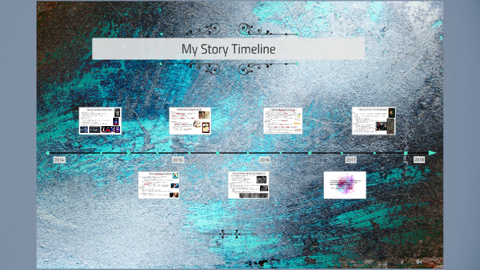 My Story Timeline by Lauren Liu on Prezi