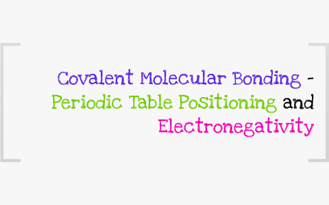 Covalent Molecular Bonding - Linking with Periodic Table Positioning ...