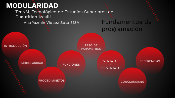 Modularidad by Ana Viquez Soto on Prezi