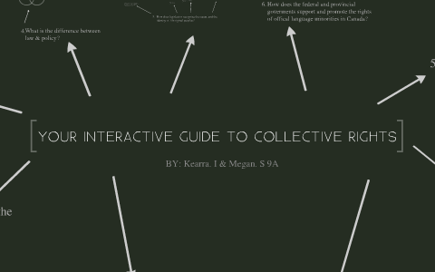 COLLECTIVE RIGHTS MINI HANDBOOK! by Megan schlotter on Prezi