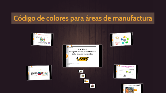 Código de colores para áreas de manufactura by Blanca García on Prezi