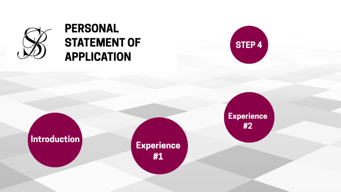PERSONAL STATEMENT OF APPLICATION by burak Saglam on Prezi