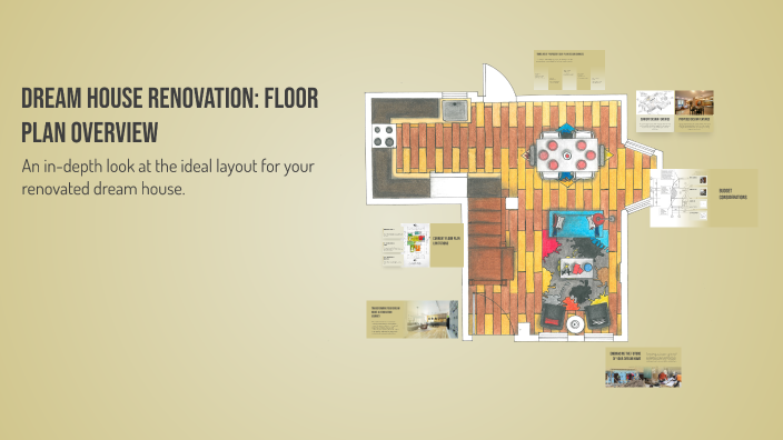 Dream House Renovation: Floor Plan Overview by Teri Vu on Prezi