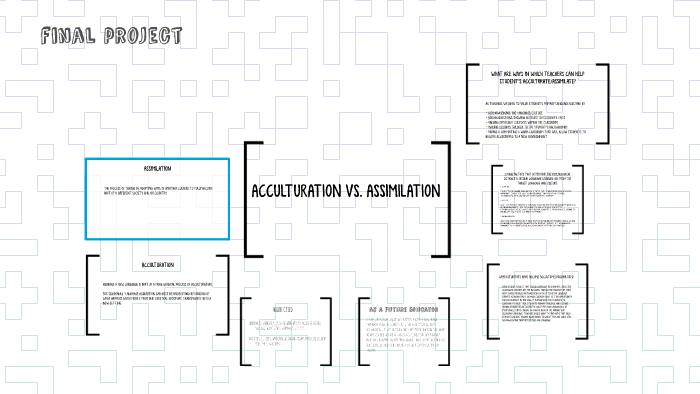 ACCULTURATION VS. ASSIMILATION by Meghan Shockloss on Prezi