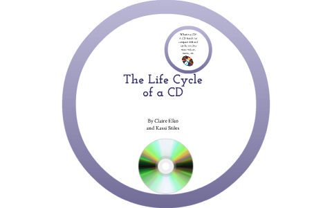 Life Cycle of a CD by Claire E. on Prezi