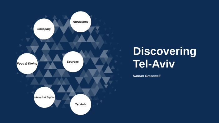 help by Nathan Greenwell on Prezi