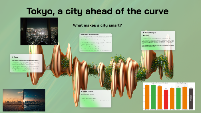 Tokyo Smart City by Johan Lebek on Prezi