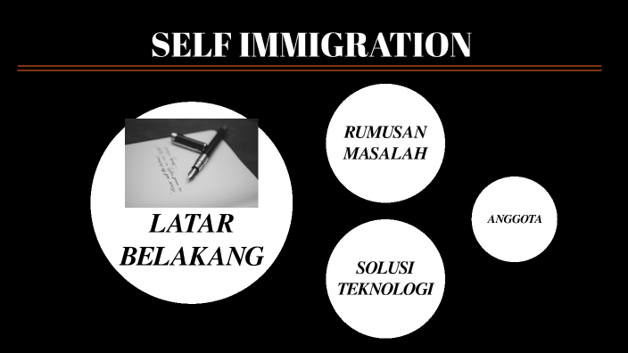 self immigration by qayla inarah on Prezi