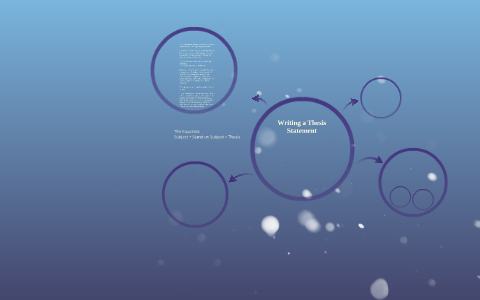 Writing a Thesis Statement by Sarah Liston on Prezi