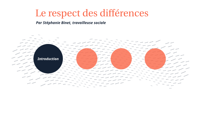 Le respect des différences by Stéphanie Binet on Prezi