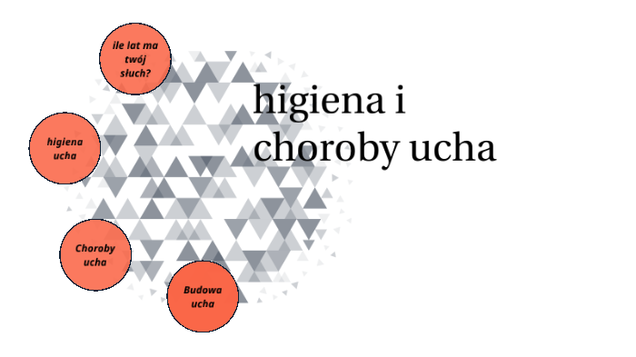 higiena i choroby uszu by gosia . on Prezi