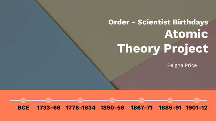 Atomic Theory Project by Reigna Price on Prezi
