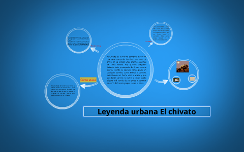 Leyenda urbana El chivato by on Prezi