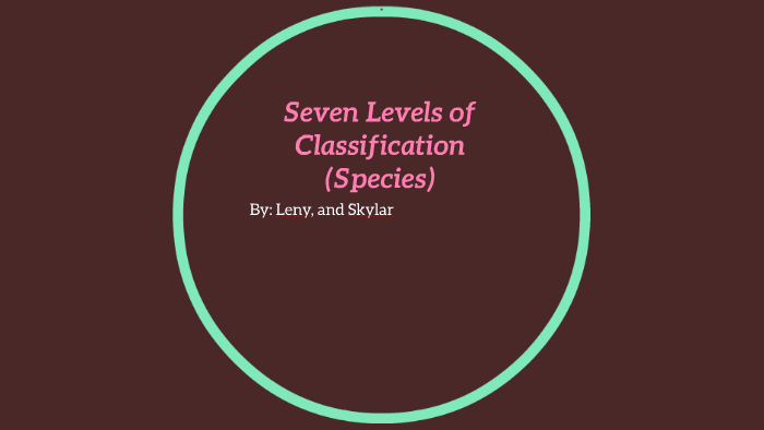 Seven Levels of Classification (Species) by Leny Coronado on Prezi