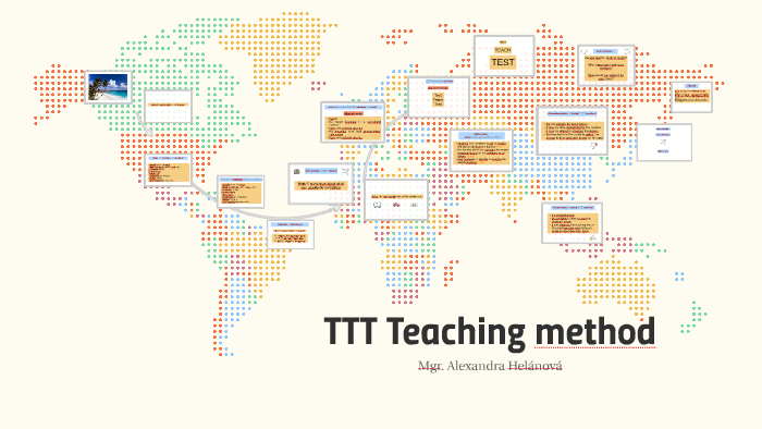 TTT Teaching method by Alexandra Víchová on Prezi