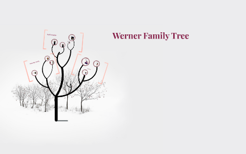 Werner Family Tree by Brooke Werner on Prezi