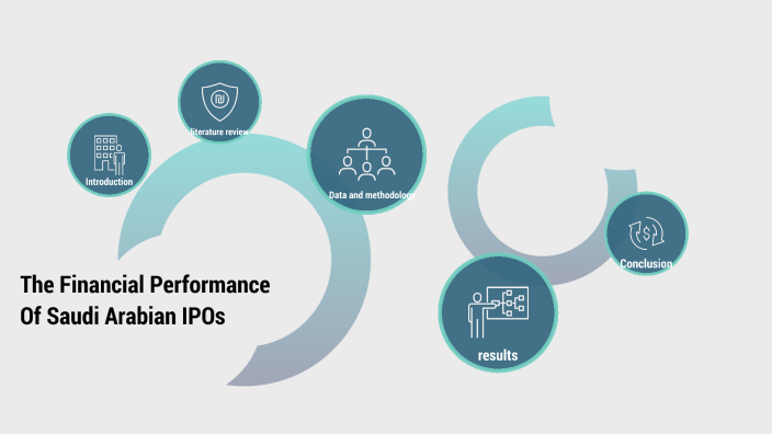 The financial performance of Saudi Arabian IPOs by Reema Mohamad on Prezi