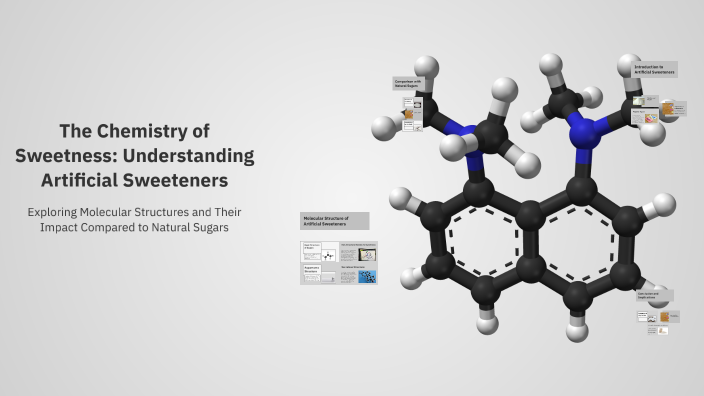 The Chemistry of Sweetness: Understanding Artificial Sweeteners by ...