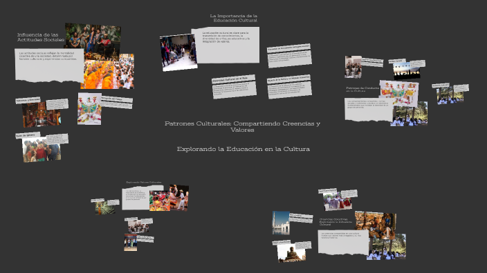Patrones Culturales: Compartiendo Creencias y Valores by MARTINEZ ...