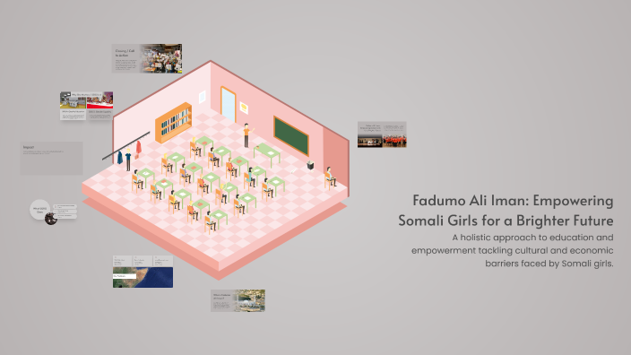 Fadumo Ali Iman: Empowering Somali Girls for a Brighter Future by ...