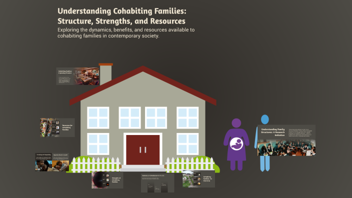 Understanding Cohabiting Families: Structure, Strengths, and Resources ...