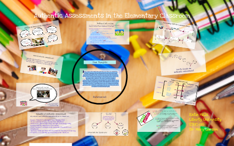 Authentic Assessment in the Elementary Classroom by on Prezi