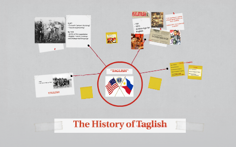 The History of Taglish by Jiane Castro on Prezi
