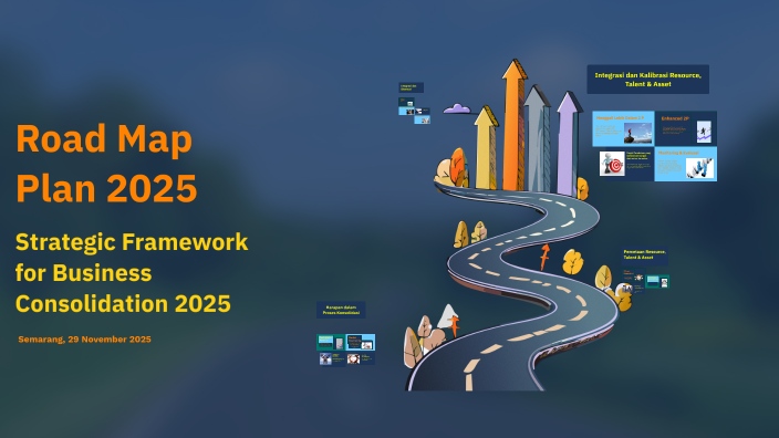 Road Map Plan 2025 by diaz nugroho on Prezi