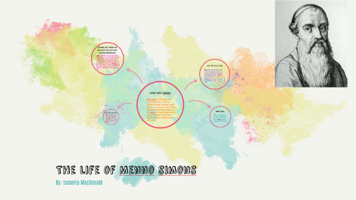 The life of Menno simons by Isabella MacDonald on Prezi