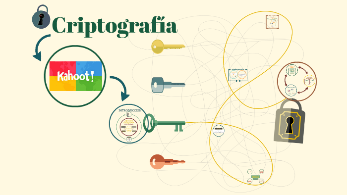 Criptografia by on Prezi