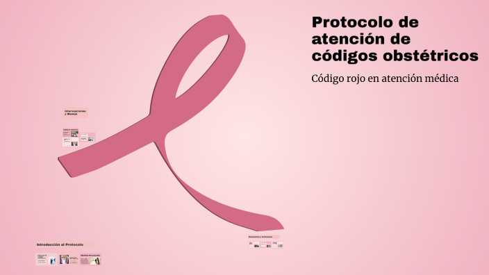 Protocolo de atención de códigos obstétricos by Daniela García on Prezi