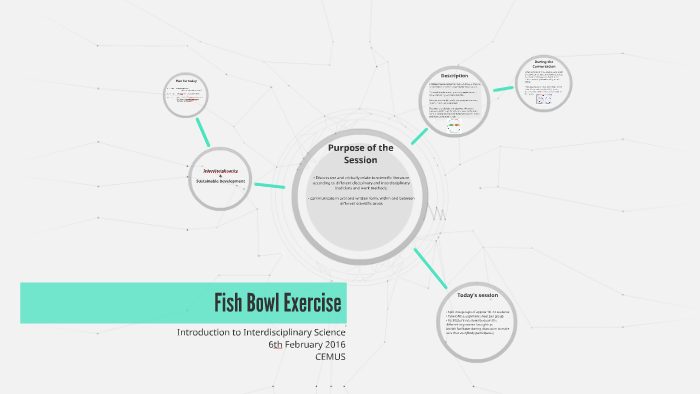 Fish Bowl Exercise by Jesse Schrage