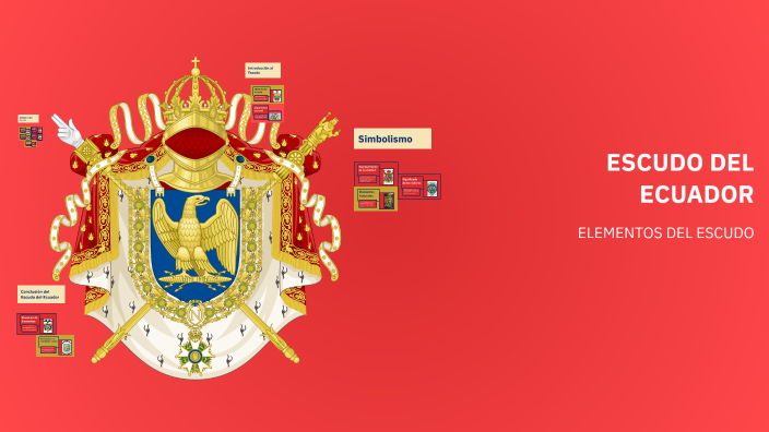 ESCUDO DEL ECUADOR by Jonathan Proaño on Prezi