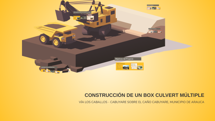 CONSTRUCCIÓN DE UN BOX CULVERT MÚLTIPLE by Thania Carolina Perez on Prezi