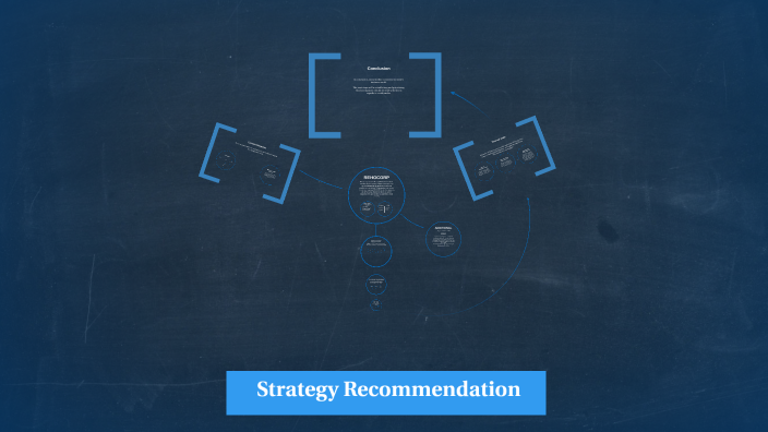 REHOCORP MARKETING by Hermann Winter-Greyling on Prezi