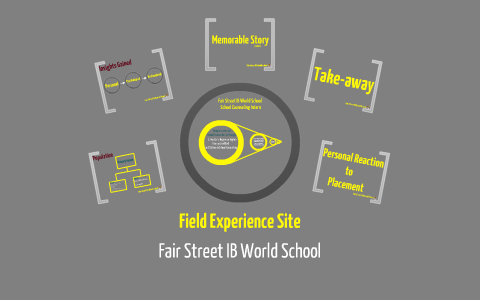 Field Experience Presentation by Tieara Freeman on Prezi