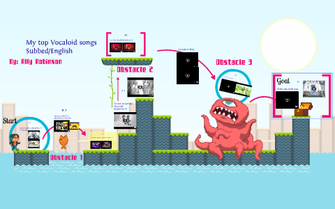 My Top Vocaloid Song's English and Subbed by Ally Robinson on Prezi