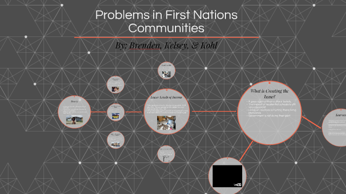 Poverty in First Nations by Kohl Henrikson on Prezi