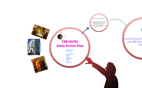 CSB HOTEL Sales Action Plan by on Prezi