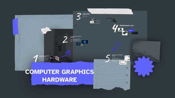 COMPUTER GRAPHICS HARDWARE by Zamiq Atayev on Prezi