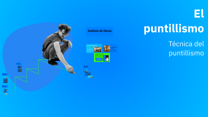 El puntillismo by wilberto sanchez on Prezi