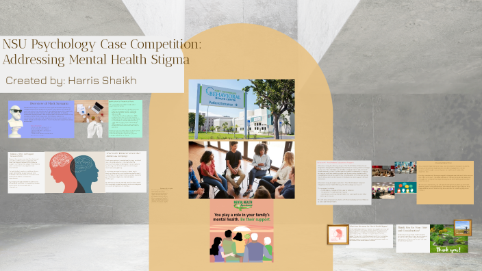 Psychology Case Competition by Harris Shaikh on Prezi