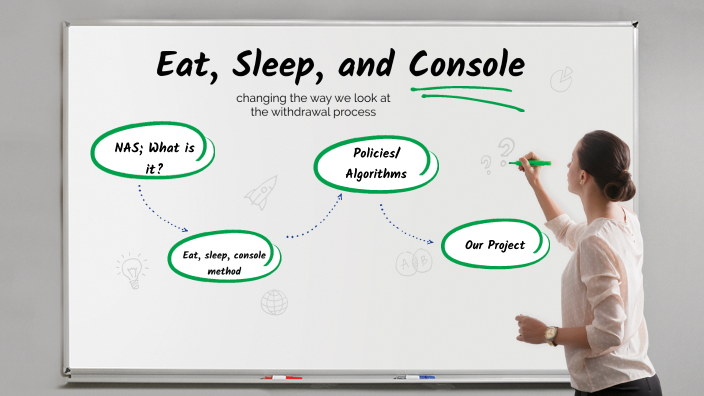 Eat, Sleep, and Console by Bailey Carney on Prezi