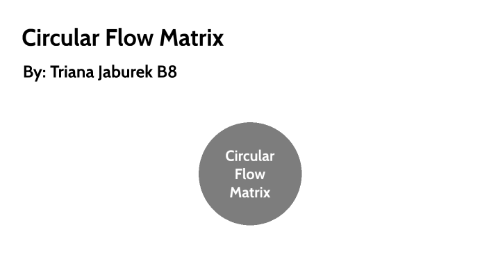 Circular Flow Matrix by Triana Jaburek on Prezi