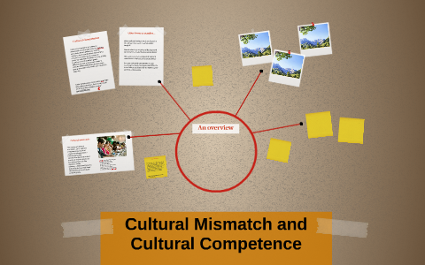 Cultural Mismatch and Cultural Competence by on Prezi