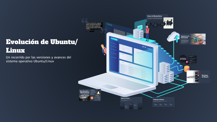 Evolución de Ubuntu/Linux by ADRIÁN VÁZQUEZ BONILLO on Prezi