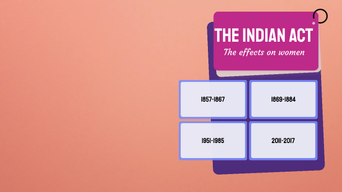 The Indian Act: the effects on women by leyna strasser on Prezi